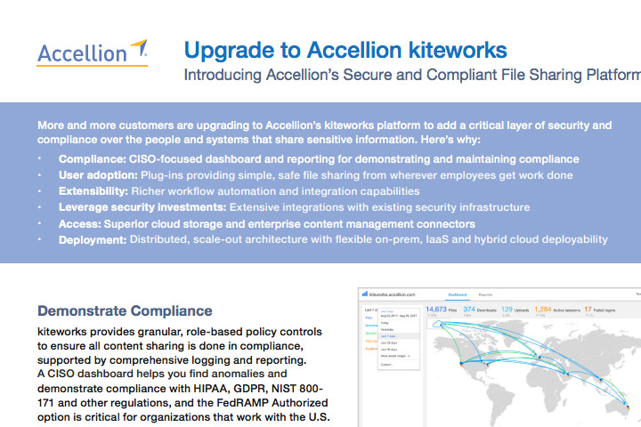 Kiteworks Accellion