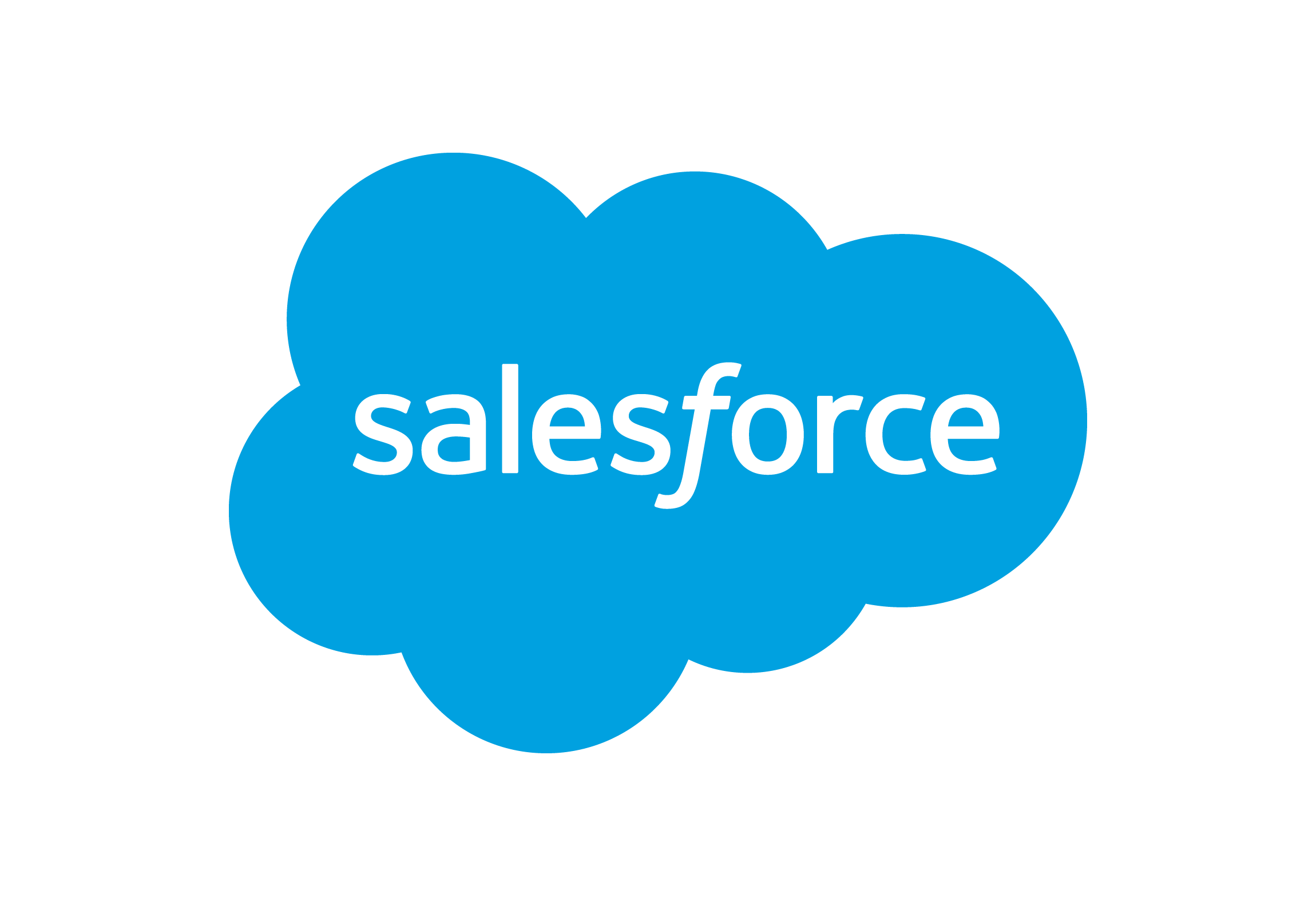 Salesforce Secure File Sharing Application Salesforce File Sharing Salesforce File Security