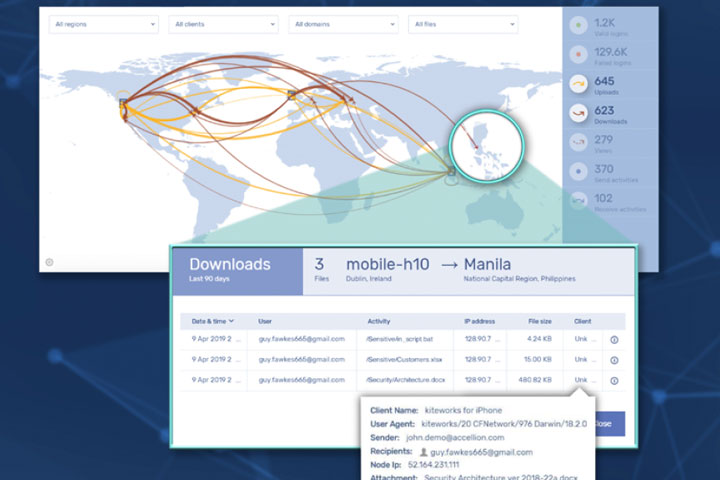 Accellion CISO Dashboard Provides Organizations a Global, Real-time ... Accellion CISO Dashboard Provides Organizations a Global, Real-time ...