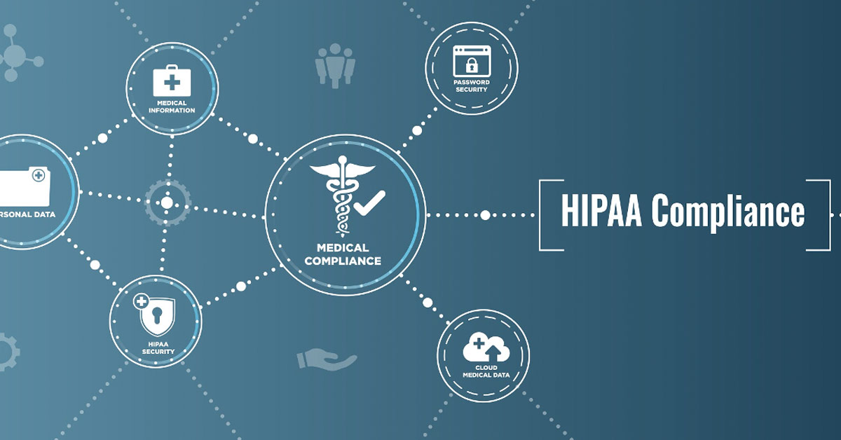 Everything You Need To Know About HIPAA Compliance Everything You Need To Know About HIPAA Compliance