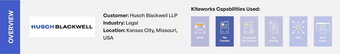 Case Study - Husch Blackwell LLP