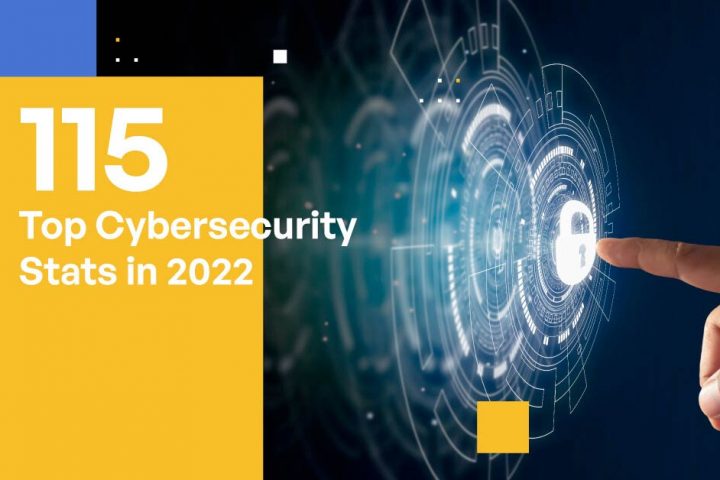 Cybersecurity Risk Management - Kiteworks | Your Private Content Network