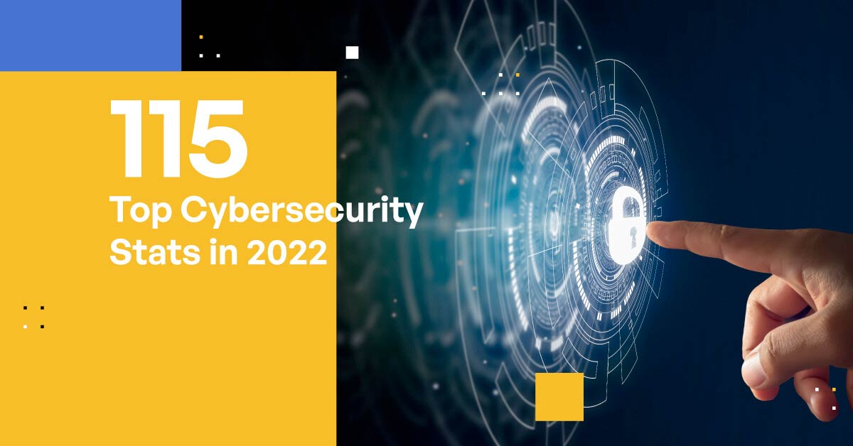115 Top Cybersecurity Stats in 2022 - Security Boulevard 115 Top Cybersecurity Stats in 2022 - Security Boulevard