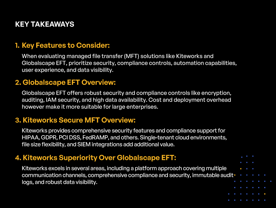 Kiteworks Secure Managed File Transfer vs. Globalscape EFT: Feature ...