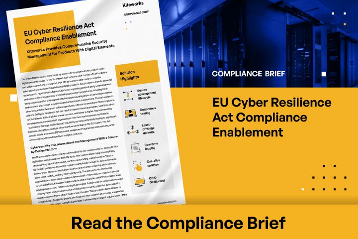 Eu Cyber Resilience Act Kiteworks Aids Eu Cyber Resilience Act