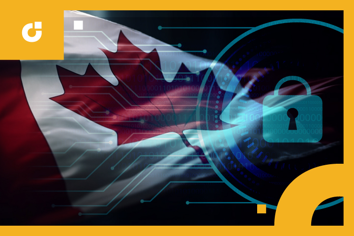 ITSG-33 Compliance Solution: Kiteworks Features & Capabilities