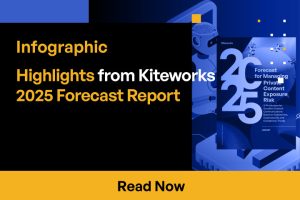 Resources Archive - Kiteworks | Your Private Content Network